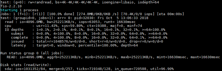 How To Measure Disk Performance Iops With Fio In Linux Computer How To