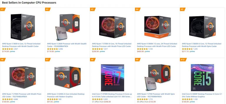 10 Best Selling CPU. Amazon as of February 2020 - Computer How To